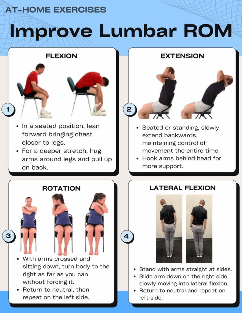 At Home Exercises: Improving Lumbar Range of Motion - Circle Chiropractic